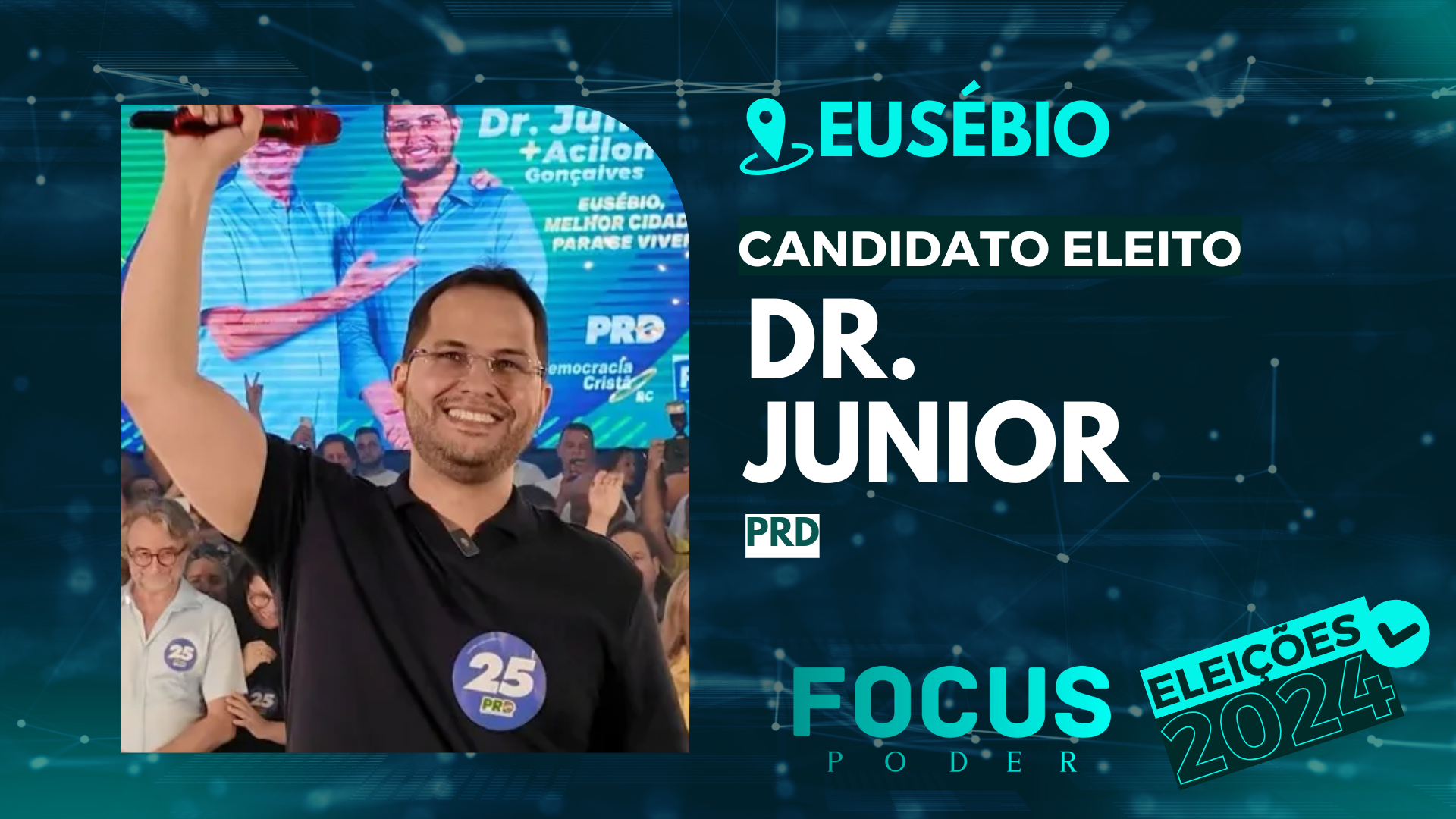 Eusébio: Dr. Júnior é eleito prefeito com 80,96% dos votos válidos ...